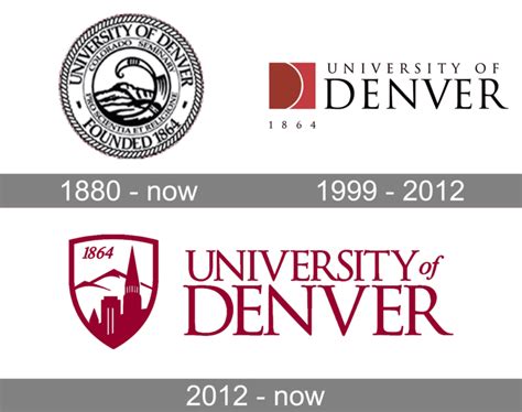 University Of Denver Logo And Symbol Meaning History Png Brand
