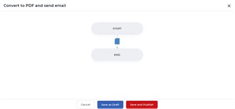 How To Automate Document Jobs With PDF Me Scan App