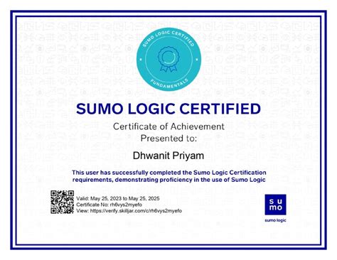 Dhwanit Priym On Linkedin Im Happy To Share That Ive Obtained A New
