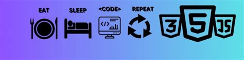 Bhuwan Prasad On Linkedin A Basic Project Using Html Css Java Script