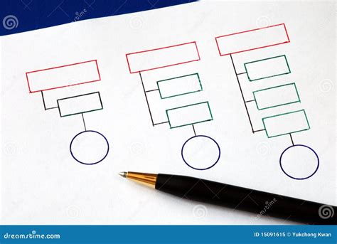 A Sample Flowchart Stock Image 13143301