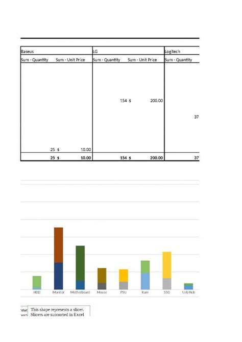Excel Sample Sheet 32818 Prepare Mis Report In Excel