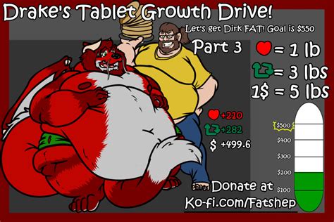 Rule 34 Anthro Male Big Belly Fat Fat Ass Fat Belly Fat Butt Fat Fur Fat Man Fat Thighs Fit To