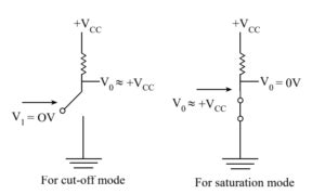 BJT Transistor As A Switch Ram Binay S Blog