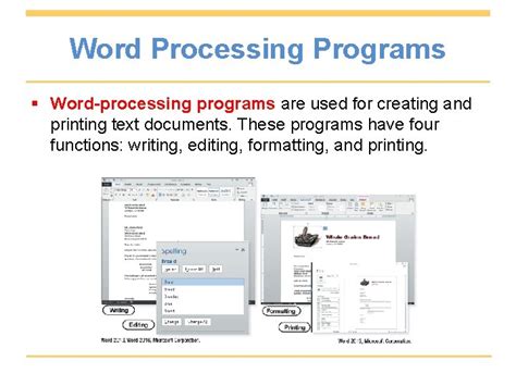 Principles Of Information Technology Chapter Wordprocessing Basics