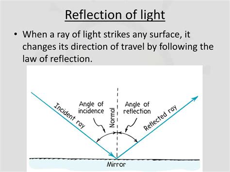 Ppt Reflection Of Light Powerpoint Presentation Free Download Id 2154589