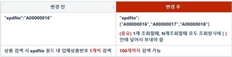롯데on Api 센터
