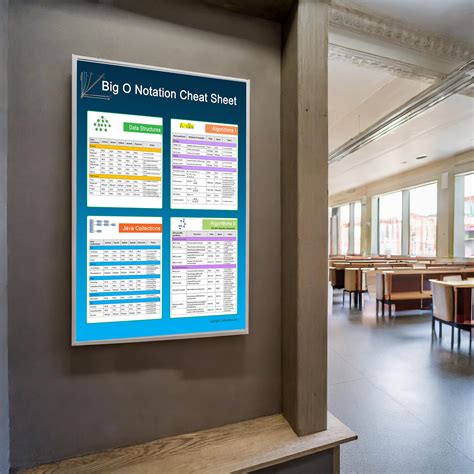 Big O Notation Cheat Sheet Print Poster Educational Wall Art
