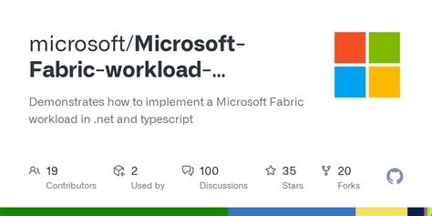 Microsoft Fabric Workload Development Sample Frontend Src Components Sampleworkloadeditor