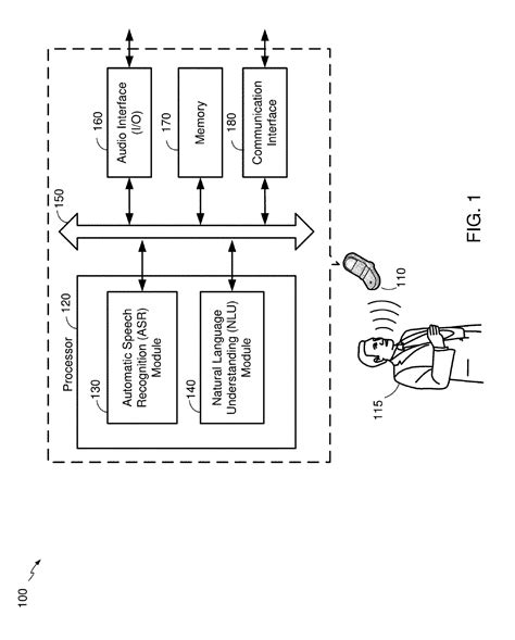 Context Based Detection Of End Point Of Utterance Eureka Patsnap