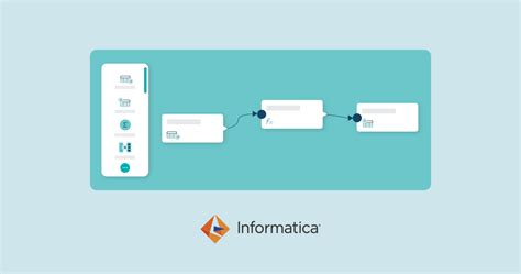 OpenAPI Integration With IICS ClearPeaks Blog