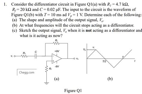 solved consider the differentiator circuit in figure q1 a with rp 4