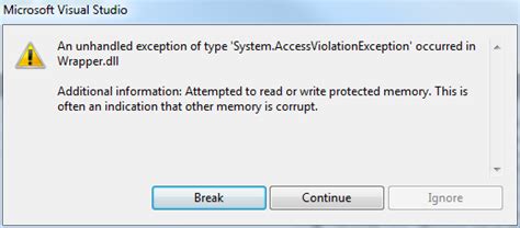 Unable To Write To Files In C Dll Project Under C Windows Application Stack Overflow