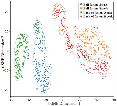 Large Language Models Enabled Intelligent Microstructure Optimization And Defects Classification