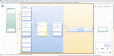 26 Data Lineage Tools For Sql Server Dbms Tools