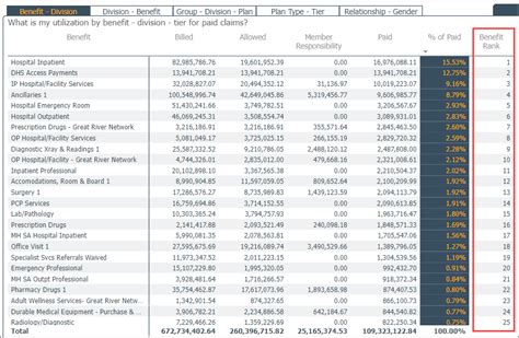 solved dynamic ranking based on date slicer microsoft fabric community