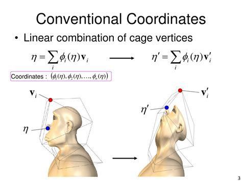 Ppt Green Coordinates Powerpoint Presentation Free Download Id902457