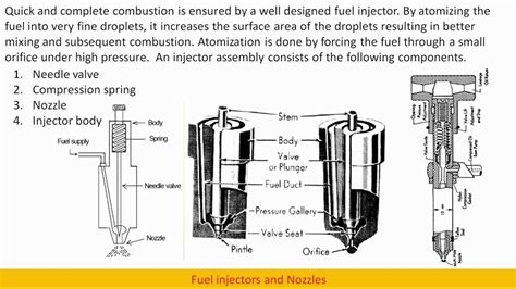 The Anatomy Of A Unit Injection System A Diagram Explained