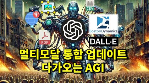 Ai 뉴스 Gpt 통합 메타학습 로봇 결합 Ai 광고 혁신 예술 Ai 파괴 자율주행 시작 신종 탈옥 등 Youtube