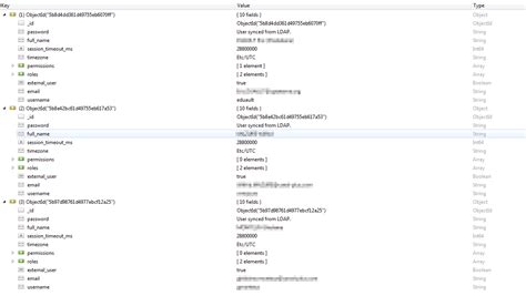 Graylog Administrator Should Be Able To Register And Configure Graylog