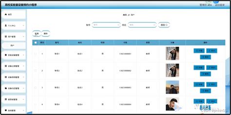 Javaphpnodejspython高校实验室设备预约小程序【2024年毕设】实验室预约小程序开发 Csdn博客