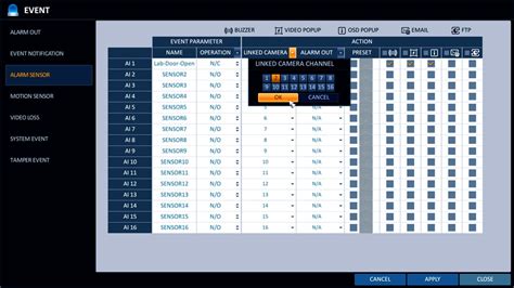 Cctv Dvr Alarm Input Setup Idvr Pro H 264 Surveillance Dvrs