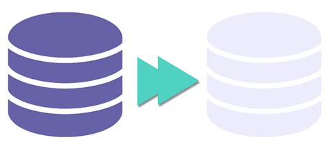 什么是数据库主从备份？如何实现？