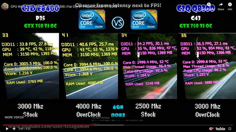 Ayuda con Core 2 Duo E8400 y Core 2 Quad Q8400 Página 2 Perú Hardware