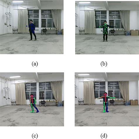 The Pose Estimation Comparison Of Kinect And Our Openpose Strategy A
