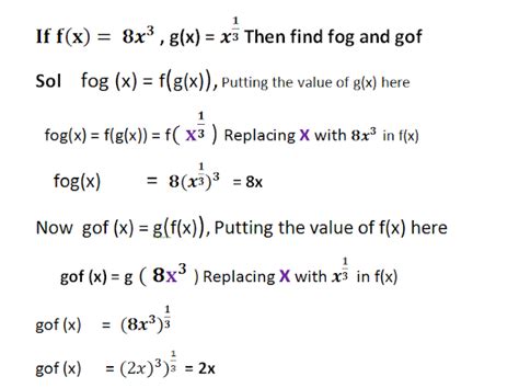 HOW TO UNDERSTAND RELATIONS AND FUNCTIONS INVERSE OF A FUNCTION Simplifying Reasoning Maths