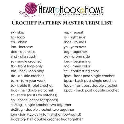 Crochet Pattern Guide Read And Understand Crochet Symbols