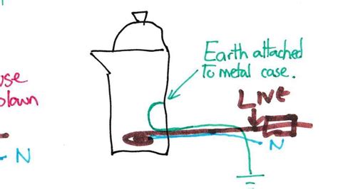 Fuse Diagram Physics At Arlene Perkins Blog