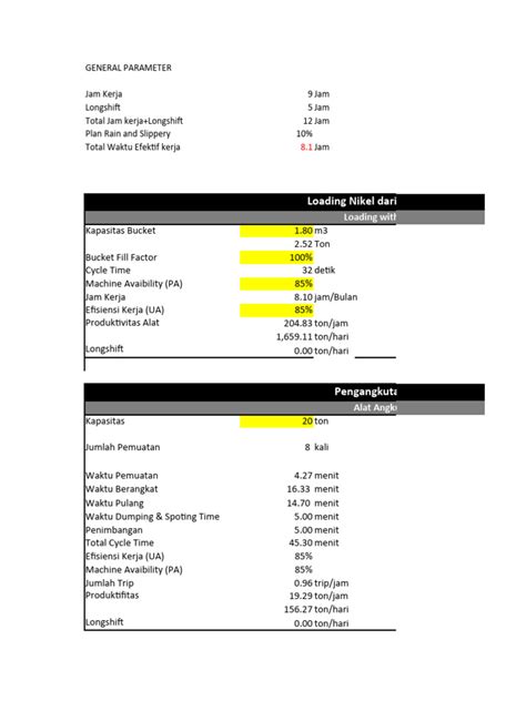 Skema Unloading Material Ore Dan Batubara Dan Produktivitas Alat Pdf