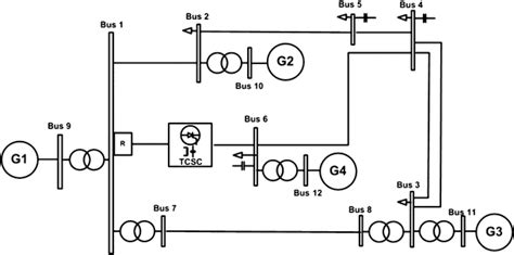 system used for testing the proposed traveling wave algorithm