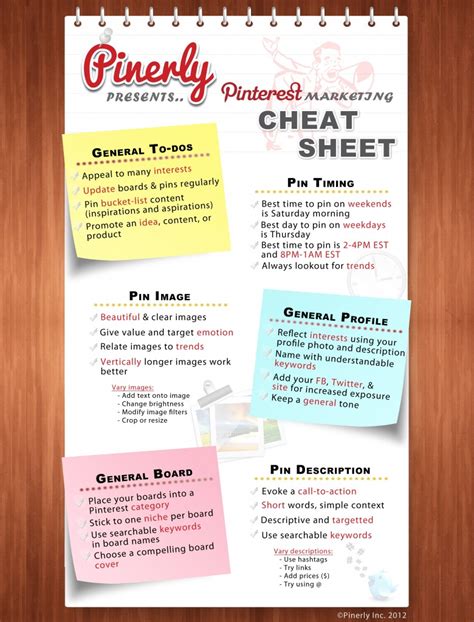 Social Media Cheat Sheets