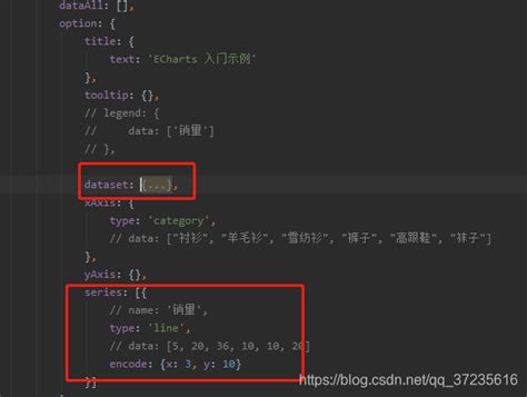 Vue Echarts 动态传值更新 折线图 使用对象数组作为图的数据 自定义图标数据格式echarts 对象数组 Csdn博客