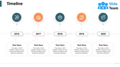 Process Improvement Methodologies For Process Excellence Powerpoint