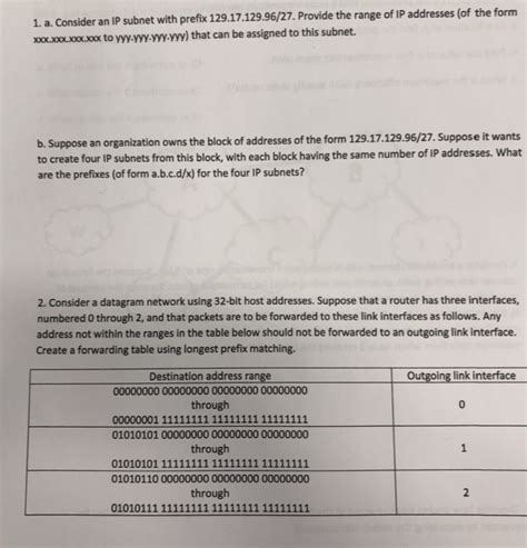 solved 1 a consider an ip subnet with prefix