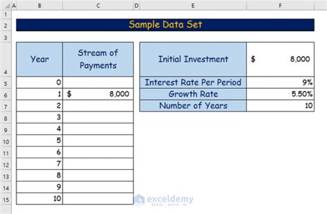 How To Calculate Growing Annuity In Excel Easy Ways