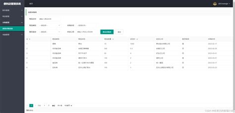 便利店管理系统（springbootlayui） Csdn博客