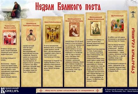 Великий пост 2023 начало и конец календарь питания по дням