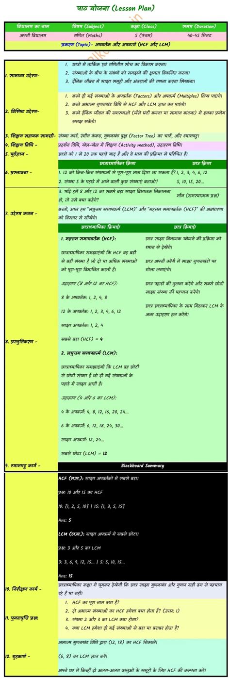 Best Class 5 Maths Lesson Plan In Hindi गणित लेसन प्लान