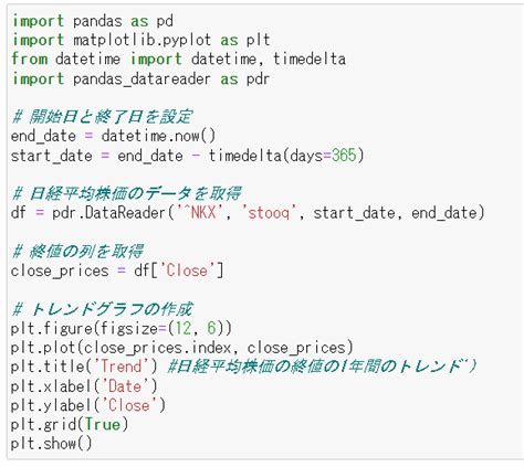 AIのコード生成能力を検証株価データ取得グラフ化するプログラムをPythonで作成 ライフジョブブログ