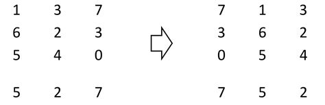 Solved C Program Help Given A Matrixtxt File That Contains