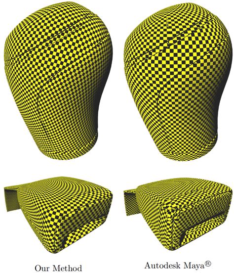 Fast Texture Mapping For Triangle Soups Using Electrostatic Monopole