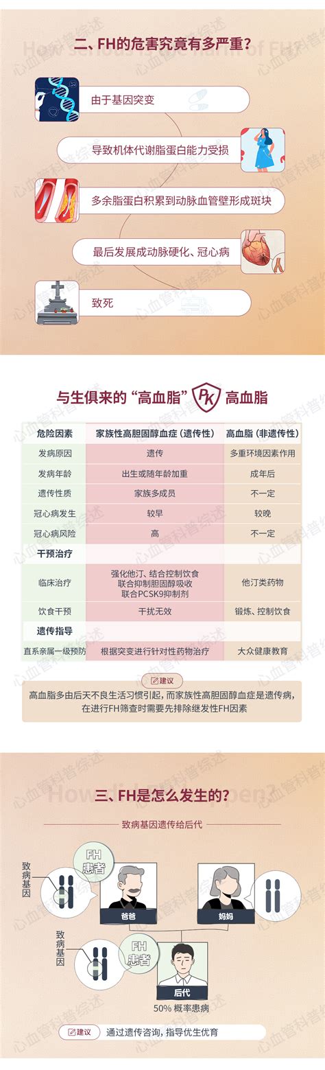 图文详情