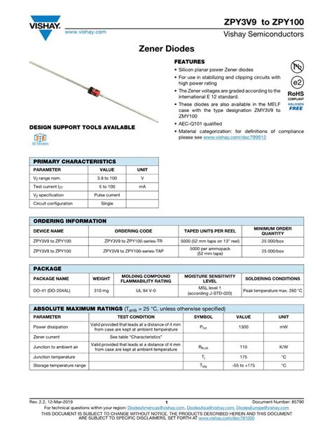 Zener Diode Datasheet Bzx79 3 0v 500mw Zener Diode Datasheet