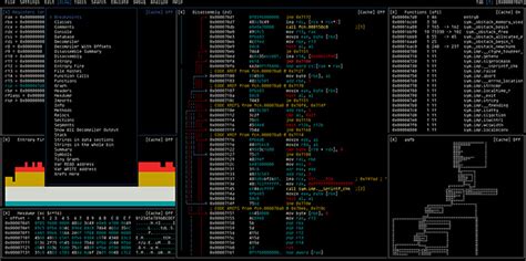 7 Open Source Malware Analysis Tools You Should Try Out Help Net Security