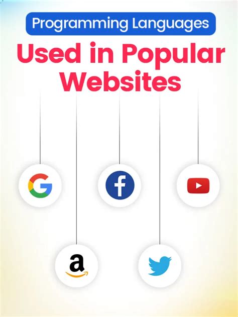 programming languages used in popular websites hostingseekers