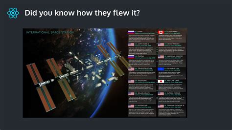 Introduction To React Speaker Deck